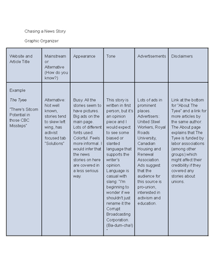 Dr Martin Storyboard Write-Up - Dear Martin Storyboard Write-Up Scene 1 ...