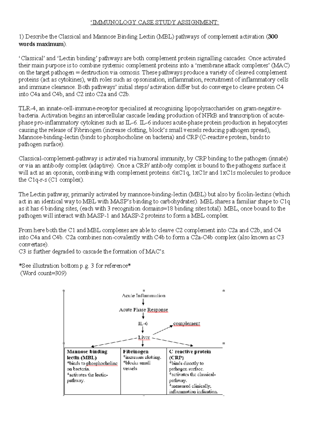 Immunology CASE Study Assignment- Final - ‘IMMUNOLOGY CASE STUDY ...