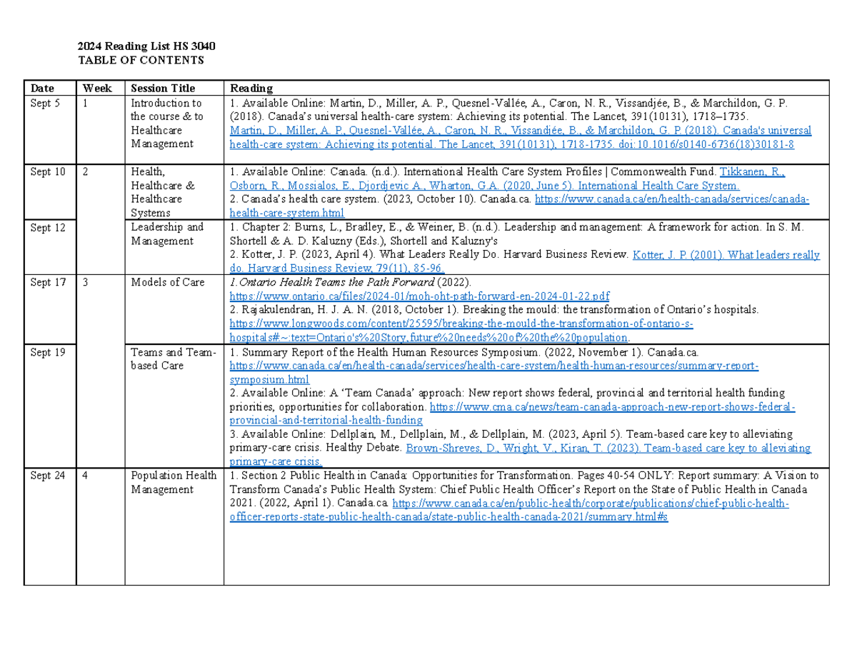 F2024 Reading List HS3040 - Table of Contents - 2024 Reading List HS 3040 TABLE OF CONTENTS Date ...