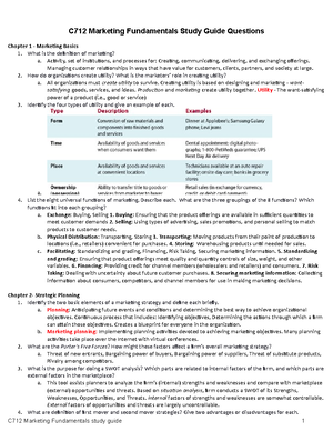 Marketing Applications WGU V - C712 - WGU - Studocu