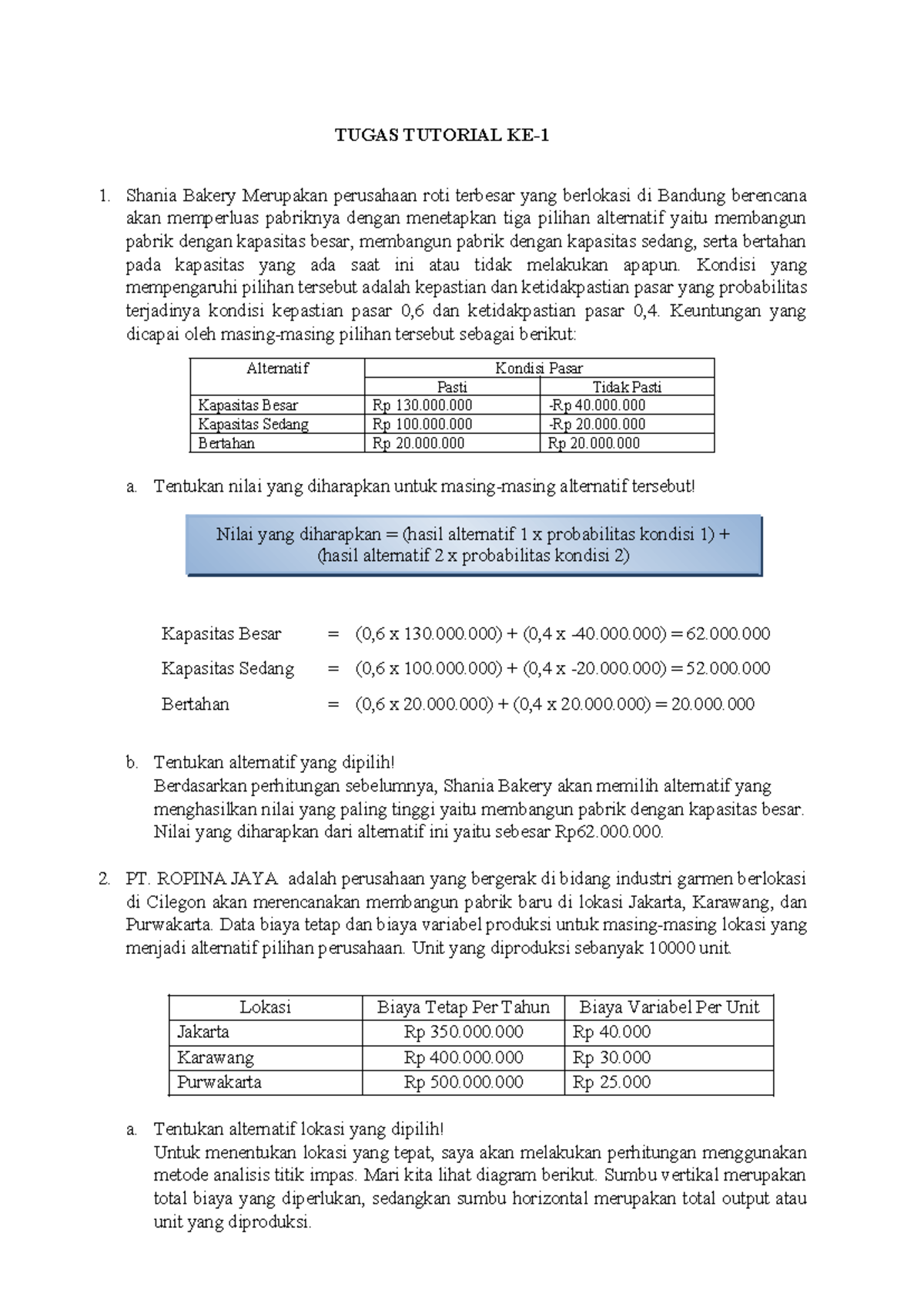 Soal Tugas 1 - EKMA4215 - TUGAS TUTORIAL KE- 1. Shania Bakery Merupakan perusahaan roti terbesar ...