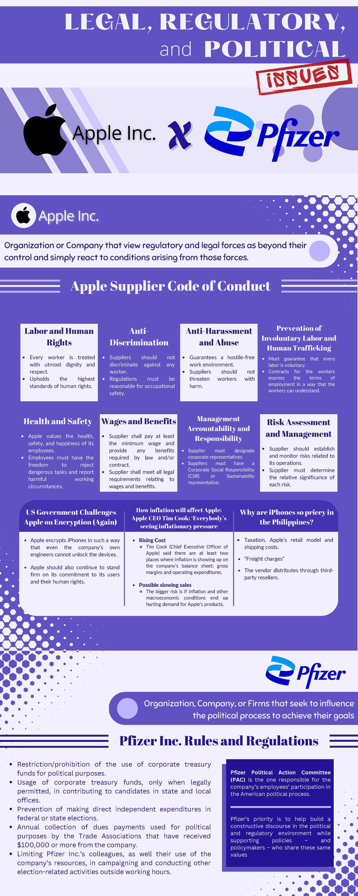 Legal, Regulatory, Political - LEGAL, REGULATORY, POLITICAL ...