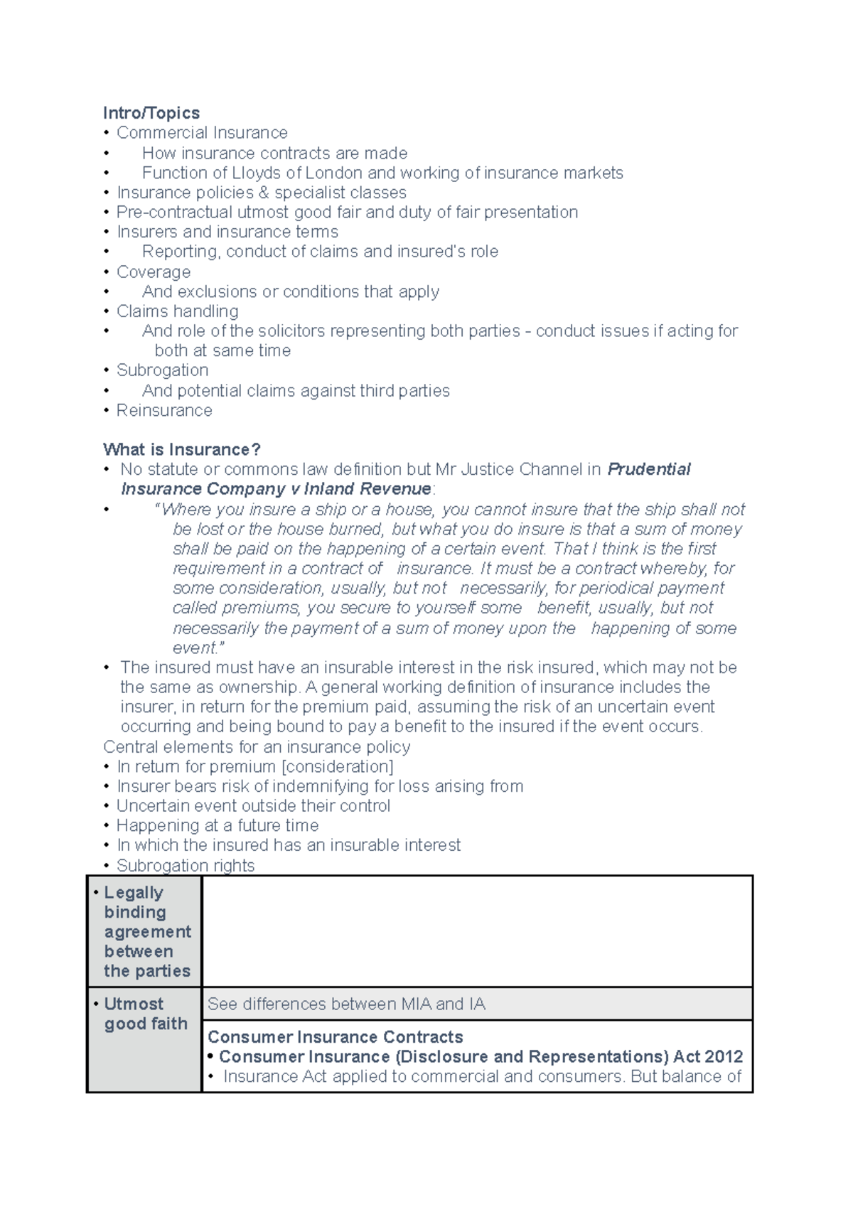 Commercial insurance - law lecture notes - Intro/Topics Commercial ...