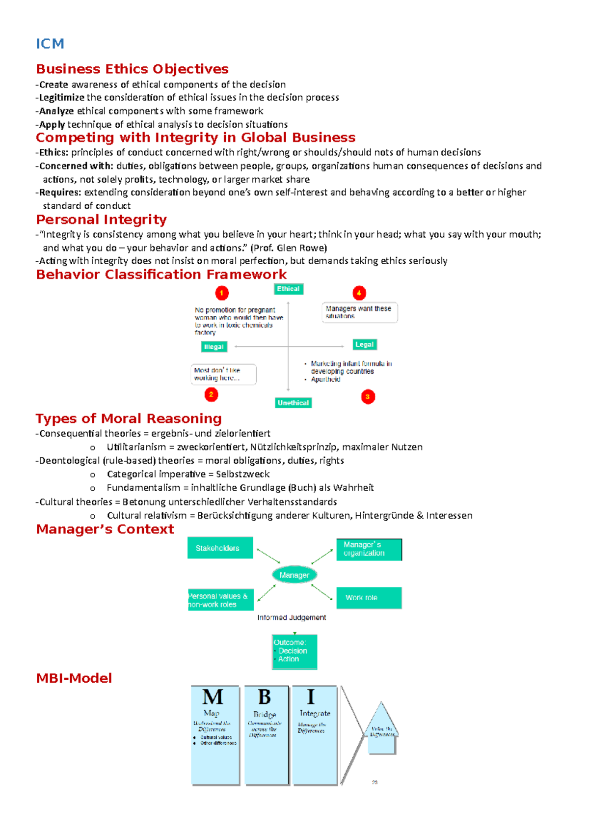 ICM Zusammenfassung (Fabian) - ICM Business Ethics Objectives -Create ...