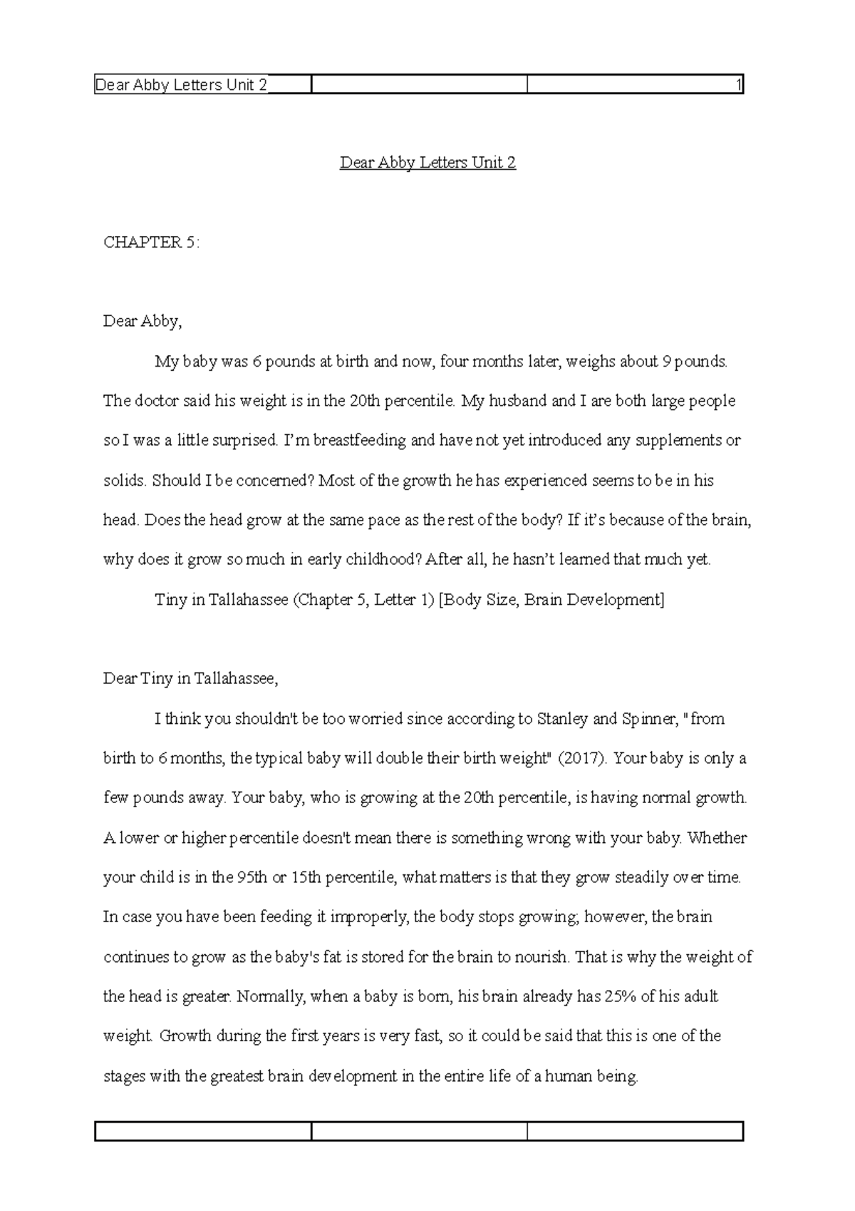 DEAR ABBY Letters UNIT 2 (1) - Dear Abby Letters Unit 2 CHAPTER 5: Dear ...