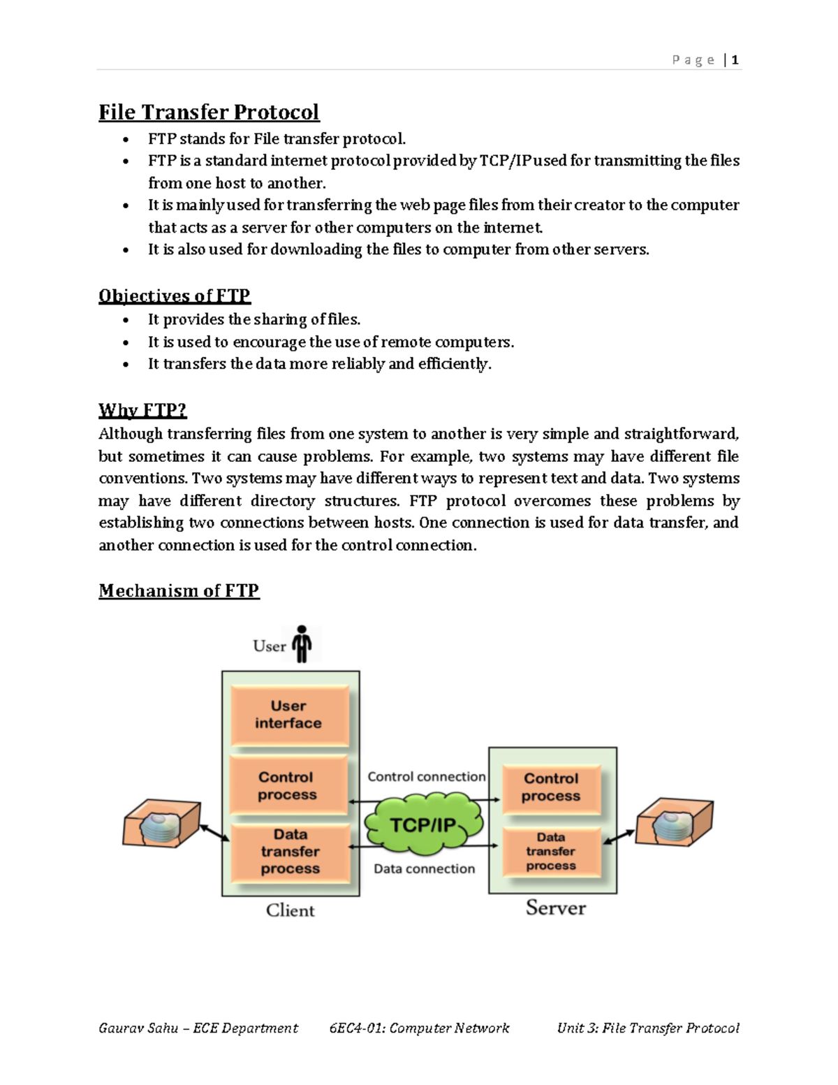 File Transfer Protocol - FTP is a standard internet protocol provided ...