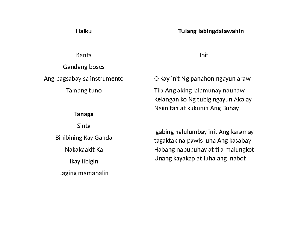 Haiku 1 - ndhdkhalhd - Haiku Tulang labingdalawahin Kanta Gandang boses ...