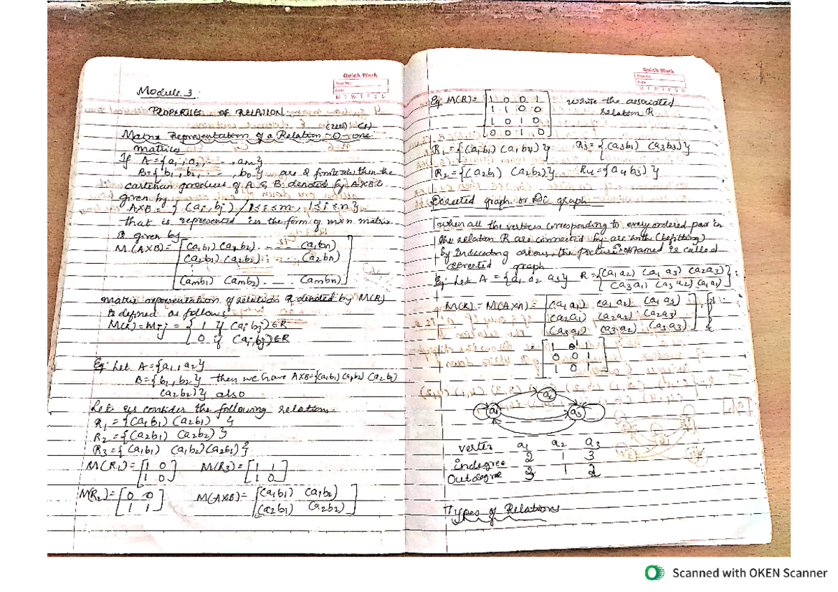 Module 3 - ......................... - Quick Work Quick Work our Fees ...