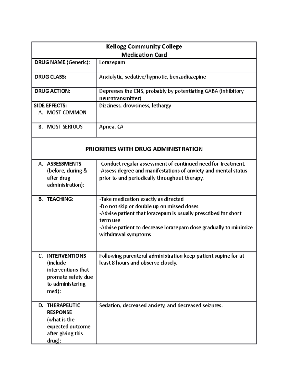 MED CARD Template - Med card - Kellogg Community College Medication ...