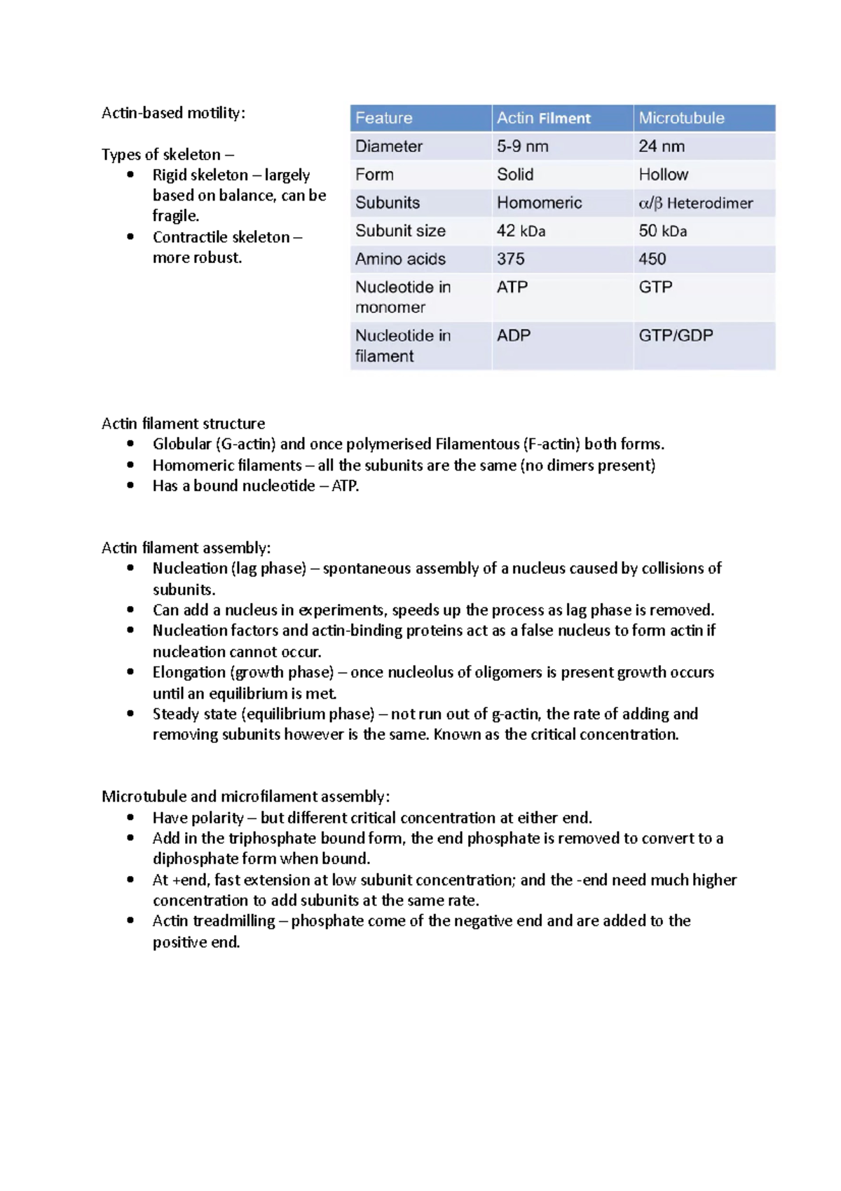 Cell and Molecular Biology L30 - Actin-based motility: Types of ...