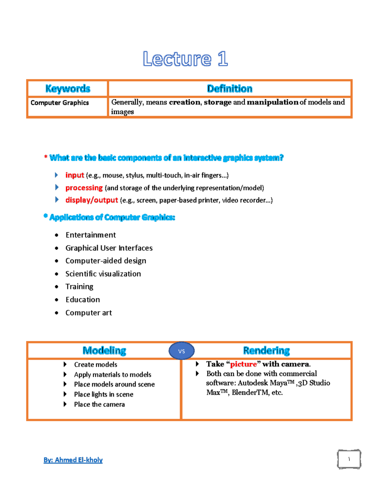 Lecture 1 Summary Of The Intro Of Computer Graphics Generally Means The Creation Storage 8861