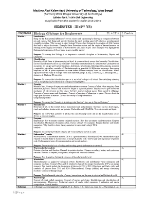 S5 Template WAP-for-Teachers - (Enclosure No. 6 to DepEd Memorandum No ...