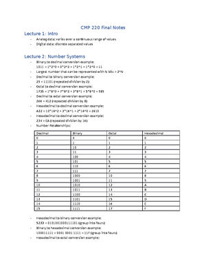 NGN 110 final - NGN 110 – Fall 2020 Final Exam Notes What Is ...