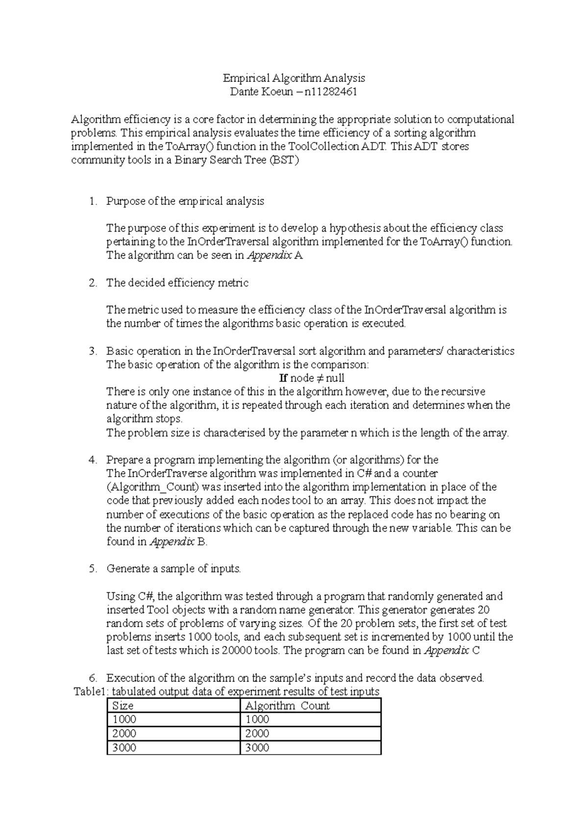 Empirical Algorithm Analysis This Empirical Analysis Evaluates The Time Efficiency Of A