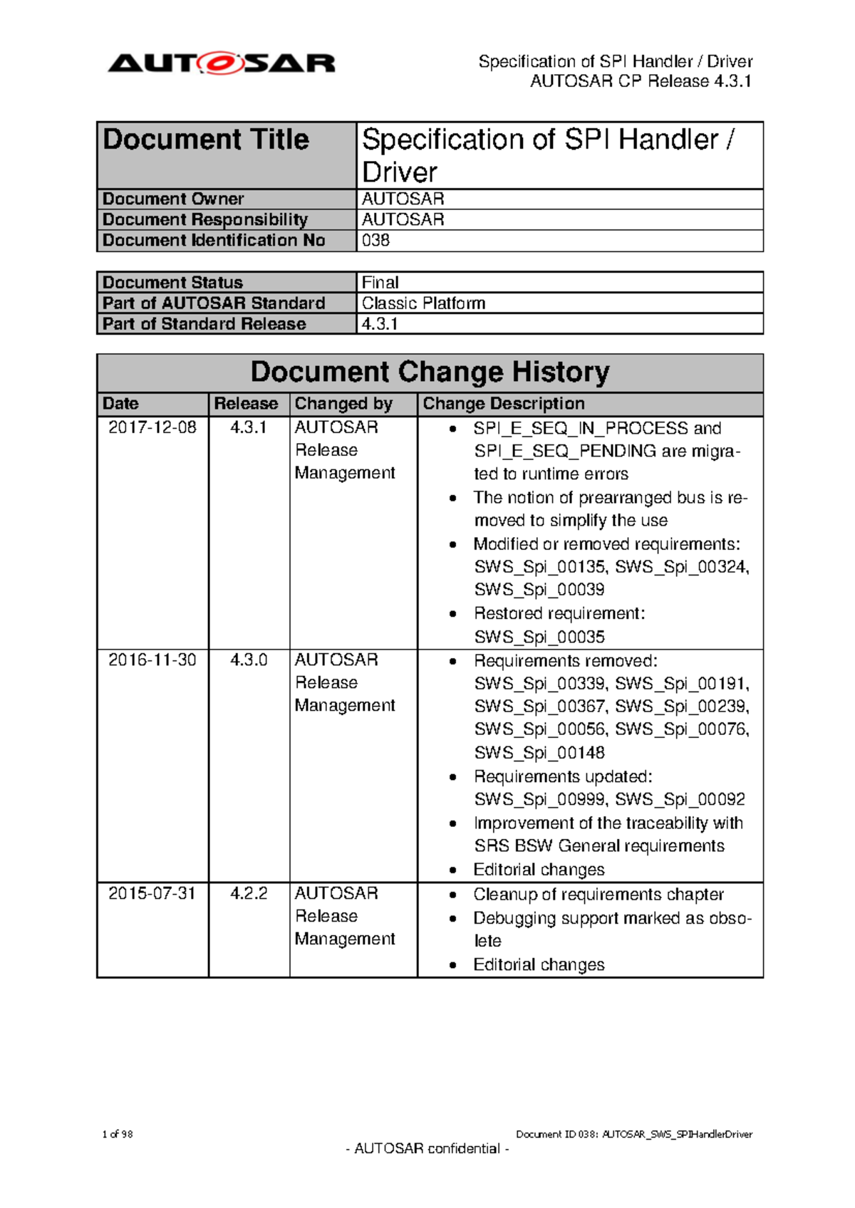 Autosar SWS SPIHandler Driver - AUTOSAR CP Release 4. 1 of 98 Document ...