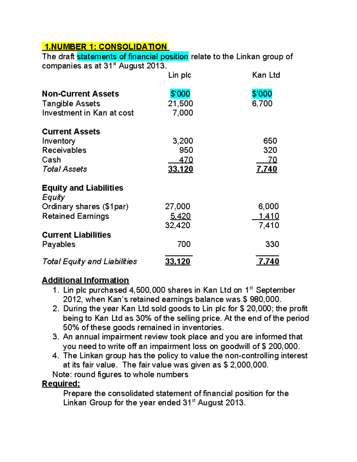 on tap final 2023 - 1 1: CONSOLIDATION The draft statements of ...