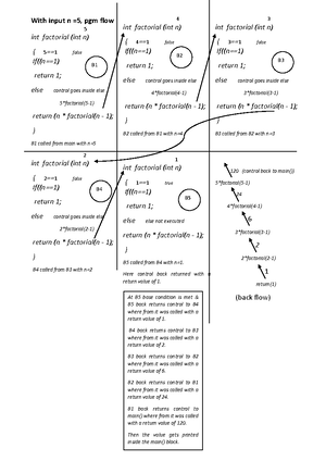 AC Circuits - Basic Mechanical Engineering - Studocu