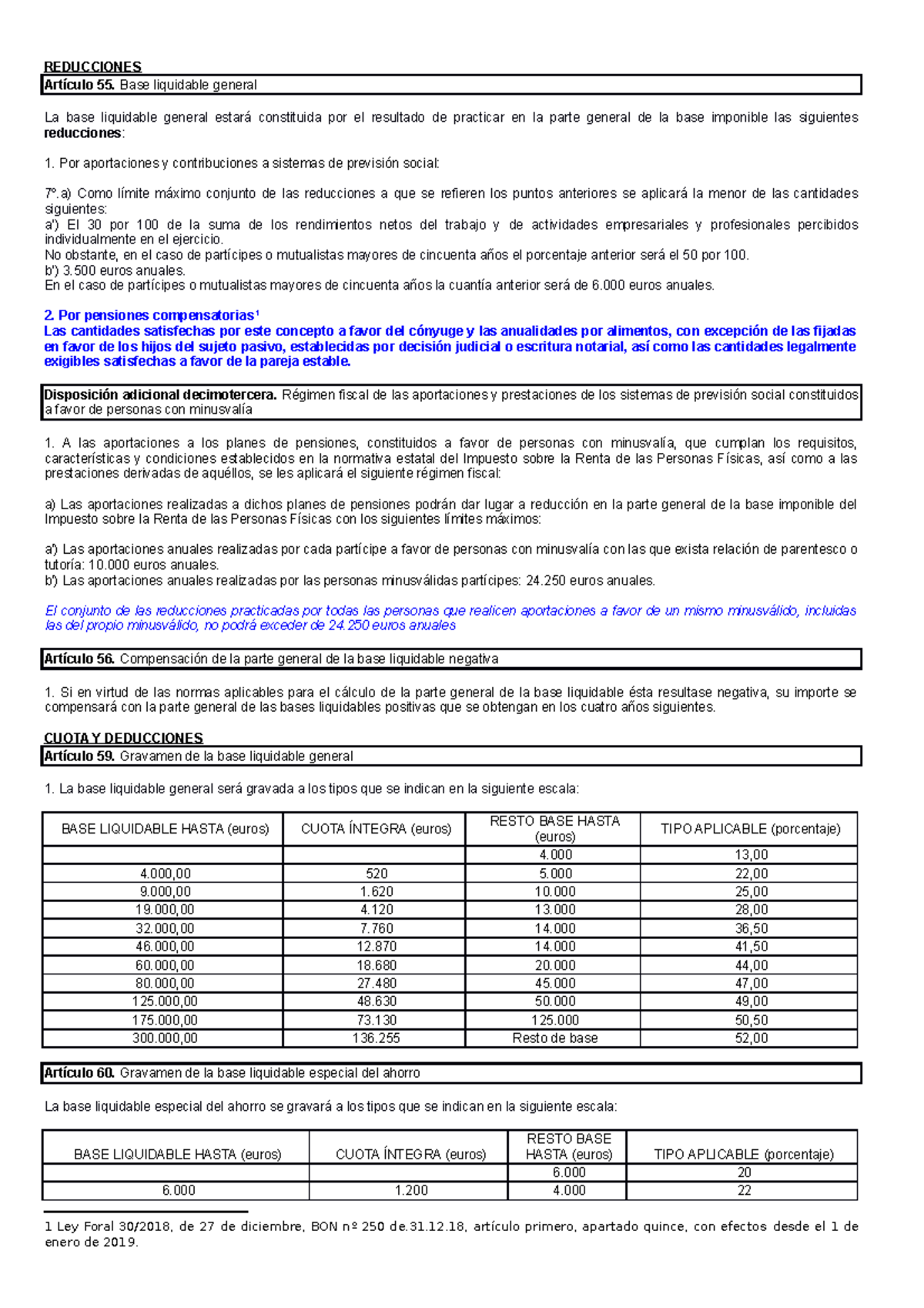 LEY IRPF. Cuota Y Deducciones - REDUCCIONES Artículo 55. Base ...