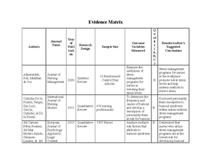 2017 Appendix D Evidence Level and Quality Guide - Johns Hopkins ...