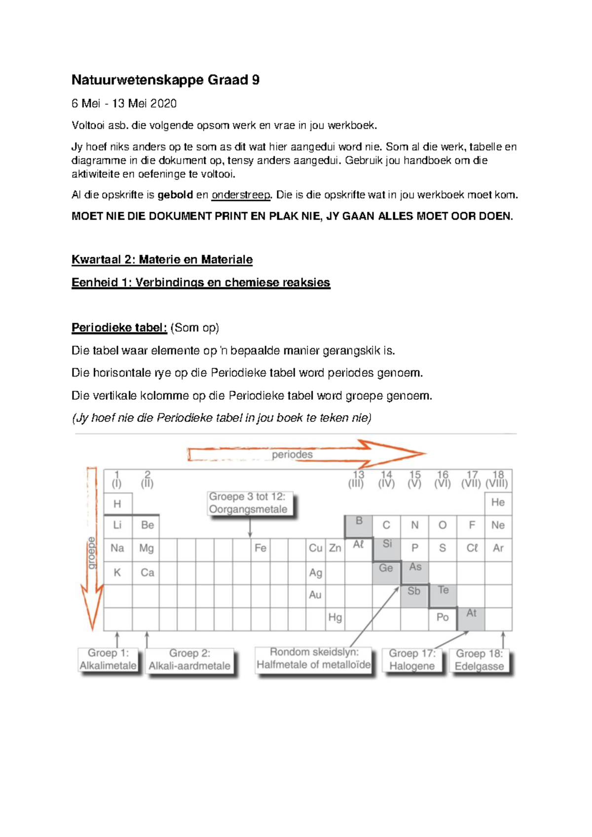 NW Graad 9 Elemente en verbindings - Natuurwetenskappe Graad 9 6 Mei ...