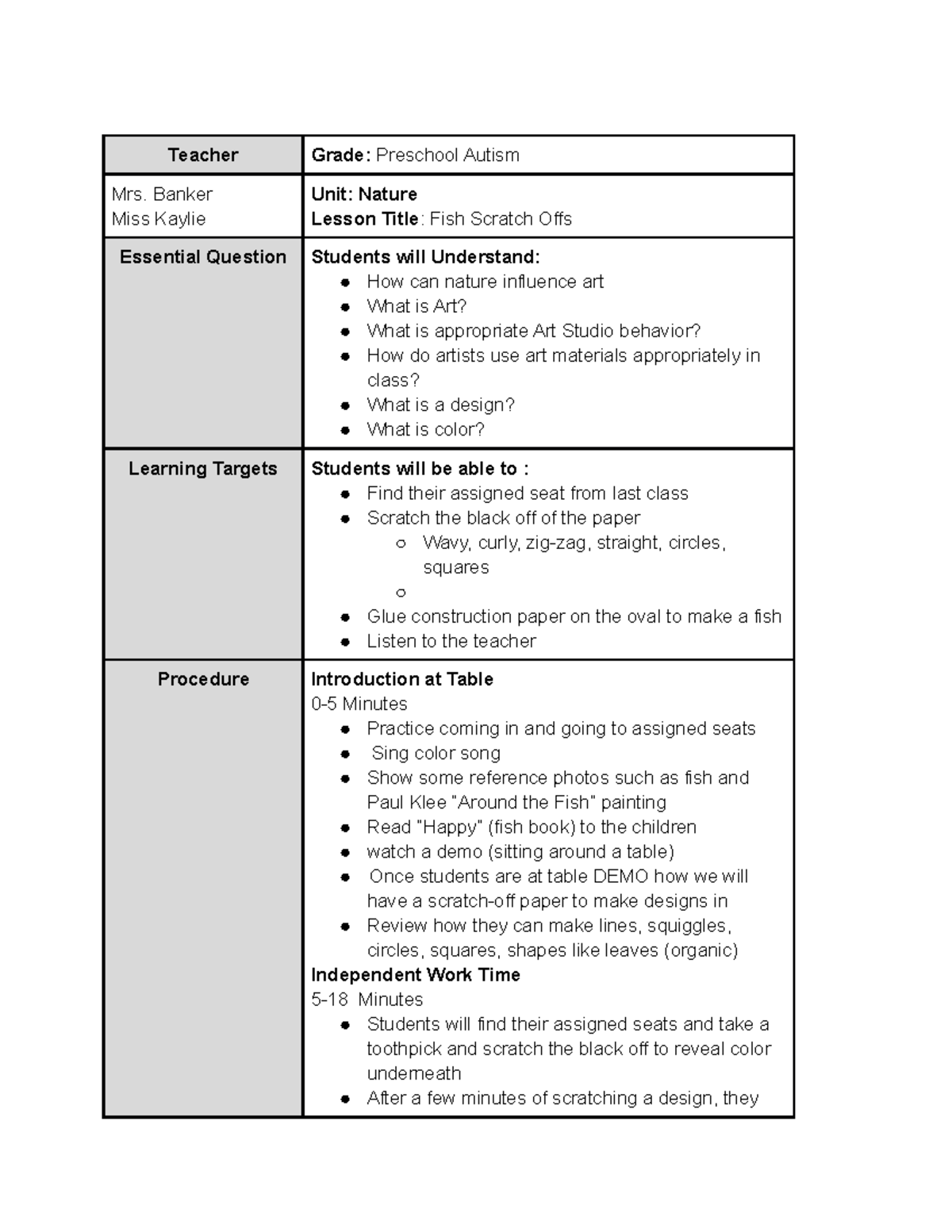 Copy of Lesson Plan Woodsroad - Teacher Grade: Preschool Autism Mrs ...