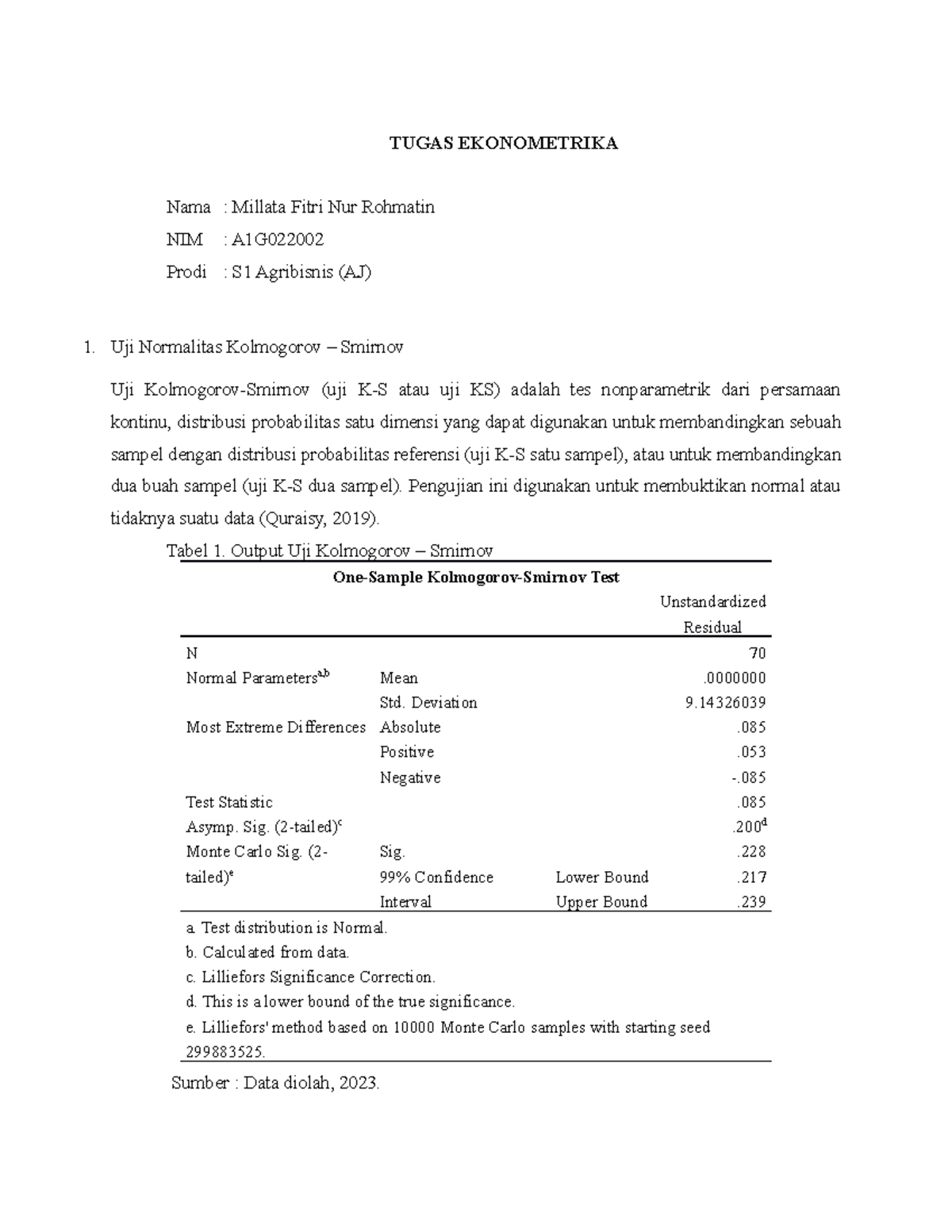 Tugas Ekonometrika 4 Lutfia Tiara Ramadha A1G022019 - TUGAS ...