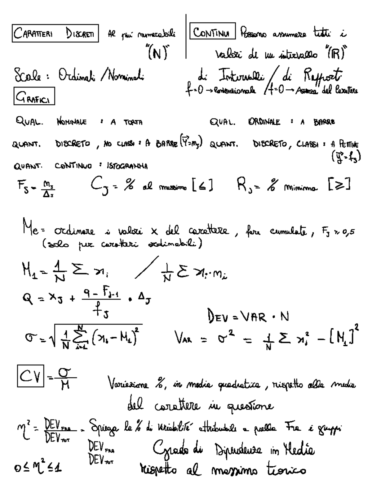 Formulario Stat. Descrittiva - Statistica - Studocu