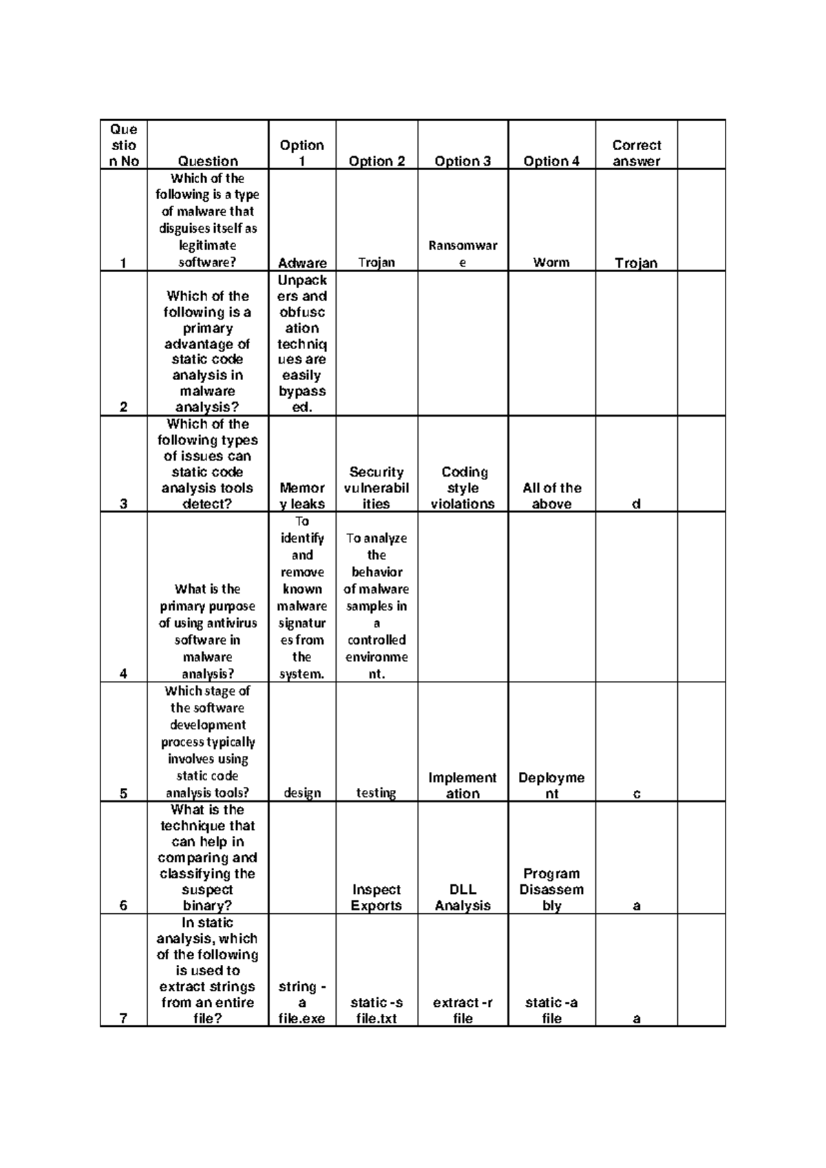 Chapter 1 - mcq - Que stio n No Question Option 1 Option 2 Option 3 Option 4 Correct answer 1 ...