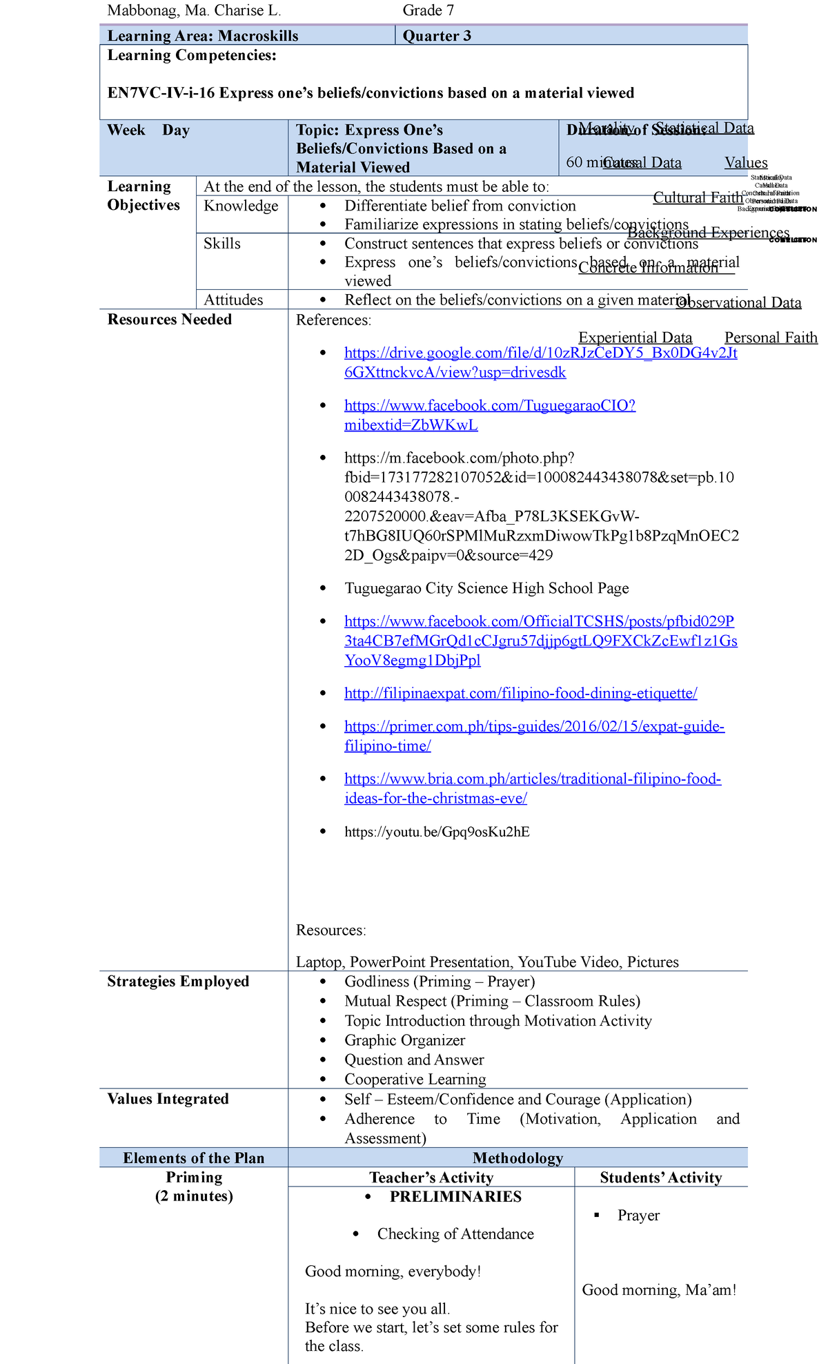 Quarter 3 Module 4 - N/A - Mabbonag, Ma. Charise L. Grade 7 Learning ...