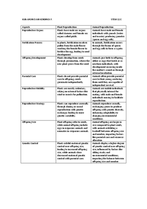 DRRR- Notes Final - g11 - DRRR NOTES MODULE 1 Geological Hazards ...