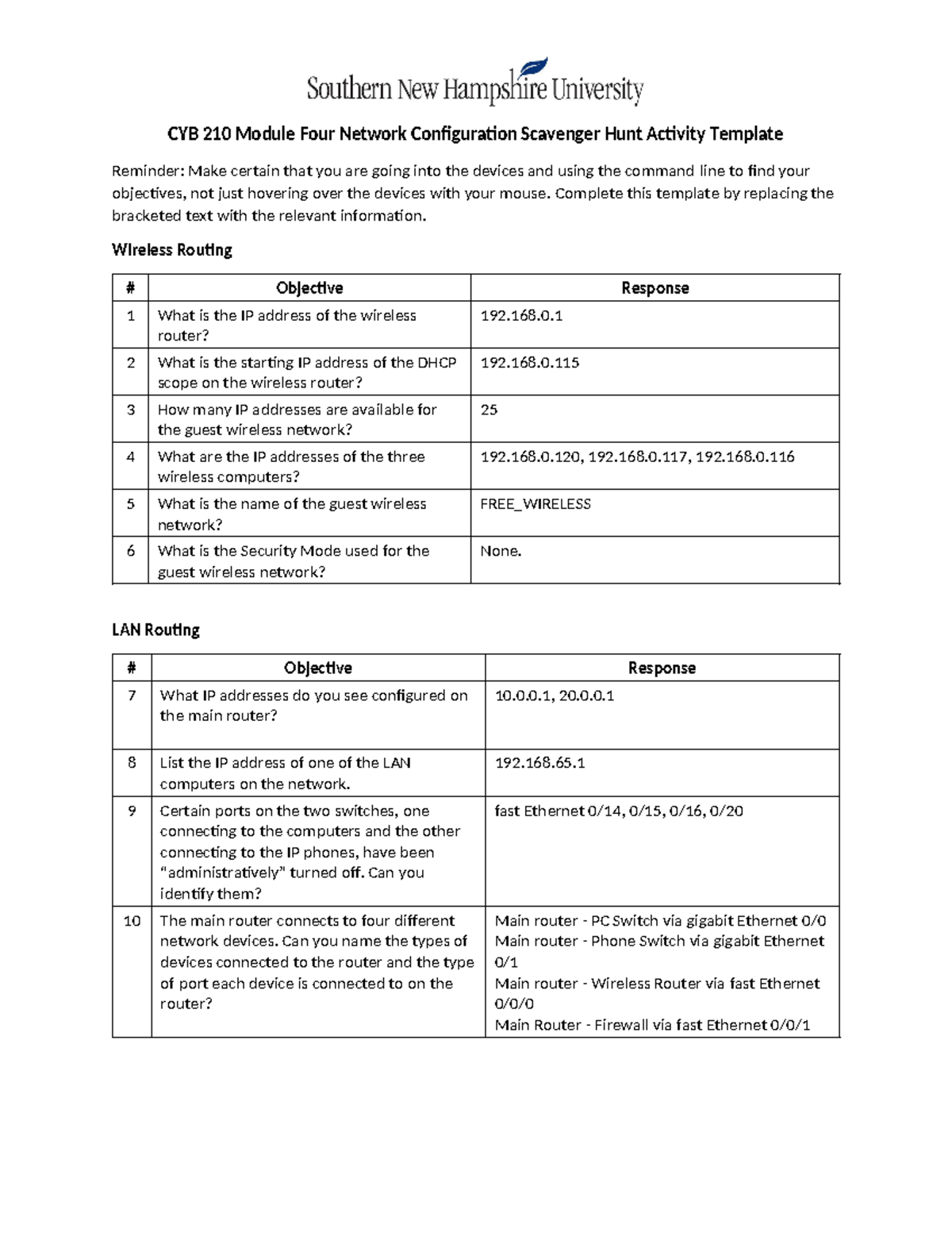 Cyb 210 Module Four Network Configuration Scavenger Hunt Activity Template 1 Complete This
