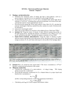 EEN 203 Experiment 1 - Department of Electrical Engineering B. Tech ...