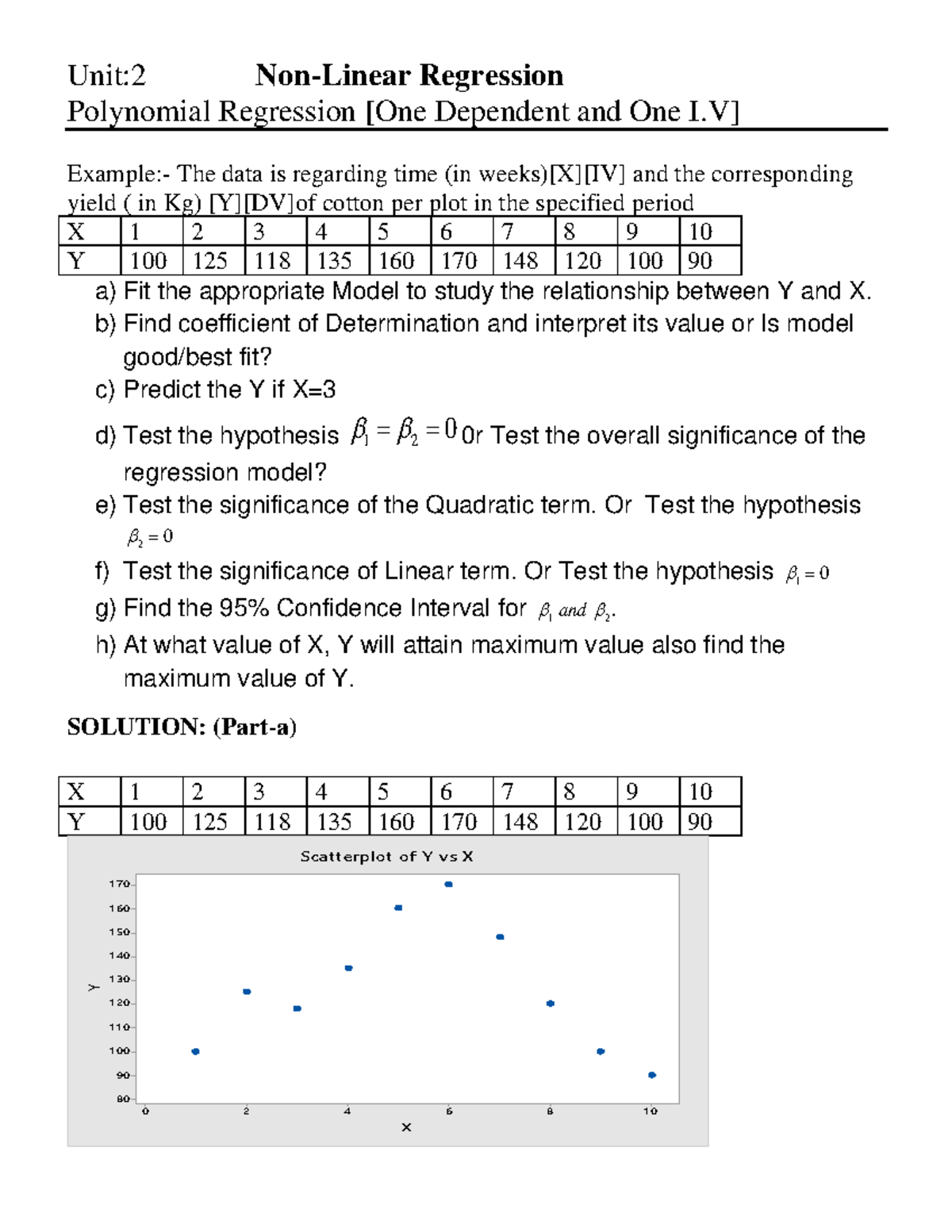 M2 Polynomial Regression w22 - Unit:2 Non-Linear Regression Polynomial ...