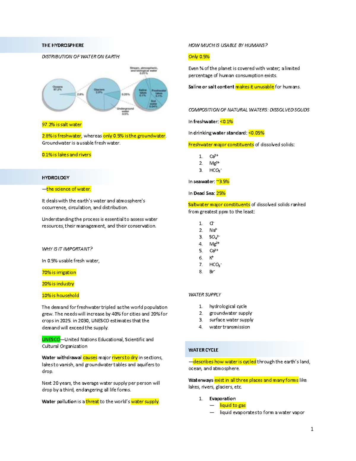 THE Hydrosphere - All about Hydrology - THE HYDROSPHERE DISTRIBUTION OF ...