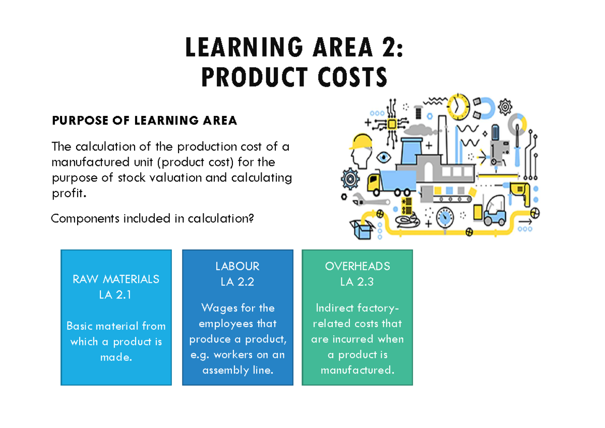 FBS200 Raw Materials Lecture Notes - LEARNING AREA 2: PRODUCT COSTS ...