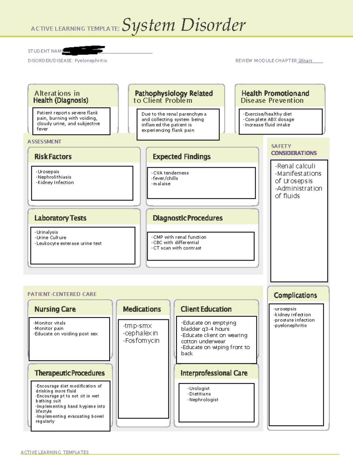 ALT- Urinary - N/A - ACTIVE LEARNING TEMPLATE: System Disorder STUDENT ...
