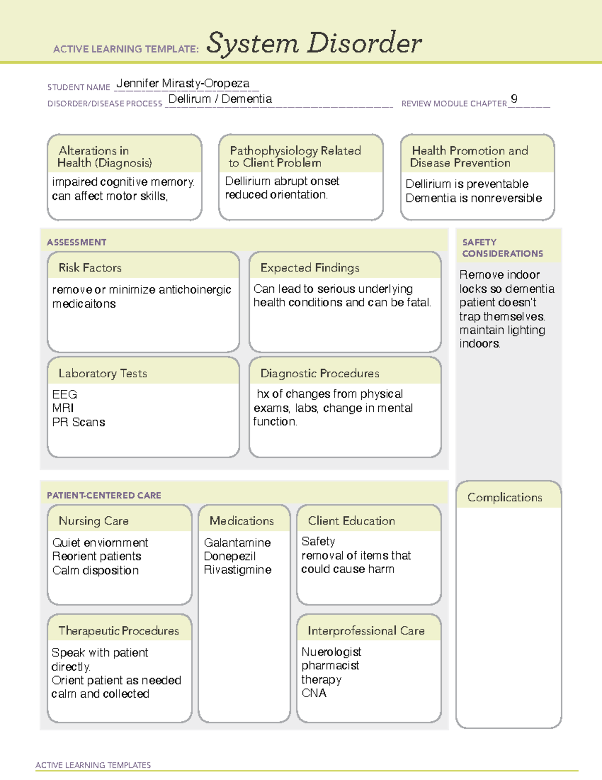 Dellirium - template - ACTIVE LEARNING TEMPLATES System Disorder ...