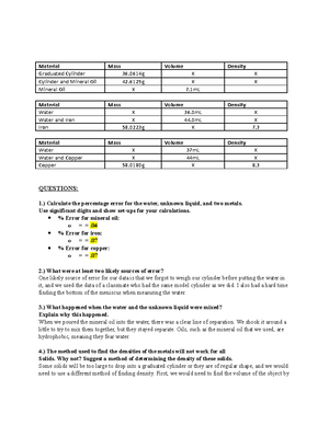 Al Thickness Lab - Thickness of Aluminum Foil Lab Equations used: 1. H ...
