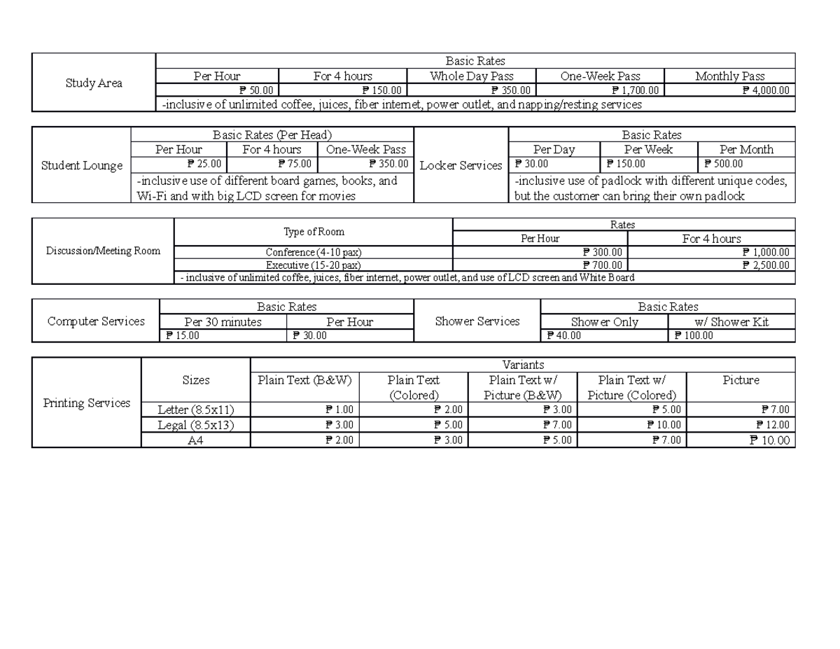 Pricing - Per Hour Study Area Basic Rates Whole Day Pass For 4 hours 50 ...