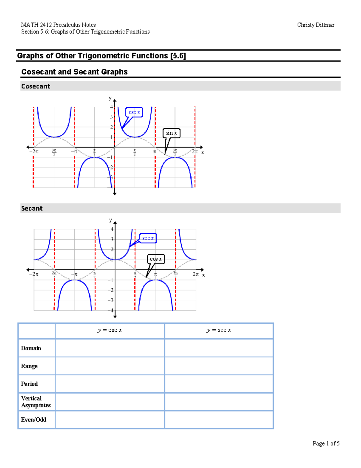 Notes 5-6 Graphs of Other Trig Functions - Section 5: Graphs of Other ...