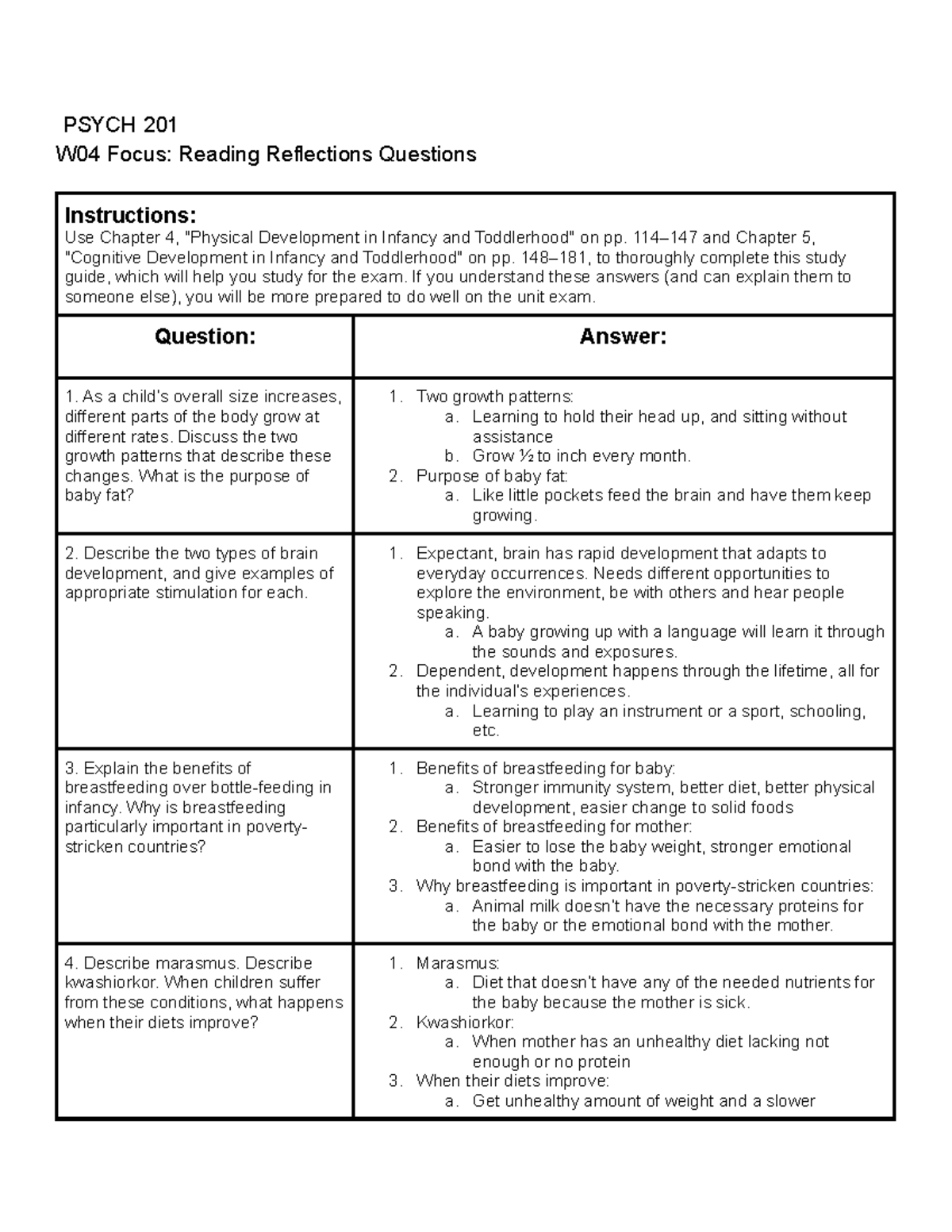 Psych 201 document W04Reading Reflections Study Guide - PSYCH 201 W04 ...
