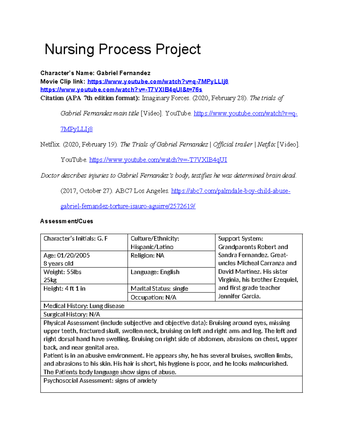 Nursing Process Project - Nursing Process Project Character’s Name ...