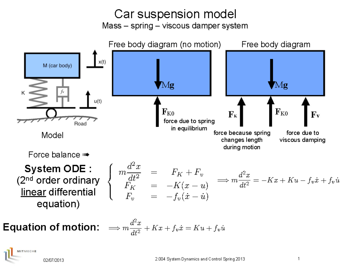 Lecture 2 - Introduction to feedback Control Systems - =) m d 2 x dt 2 Kx + fv x ̇ = Ku + fv u ̇ ...