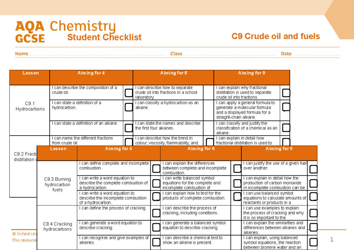C9 Crude OIL AND Fuels Checklist - Student Checklist © Oxford ...