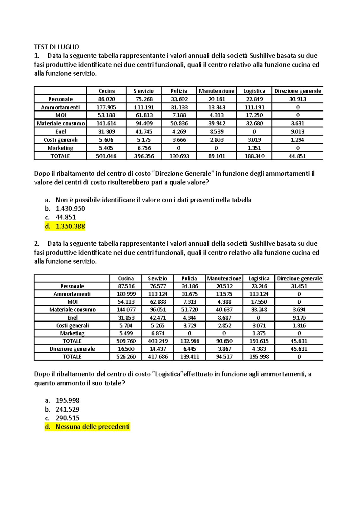 Esame - esercitazione - TEST DI LUGLIO 1. Data la seguente tabella ...