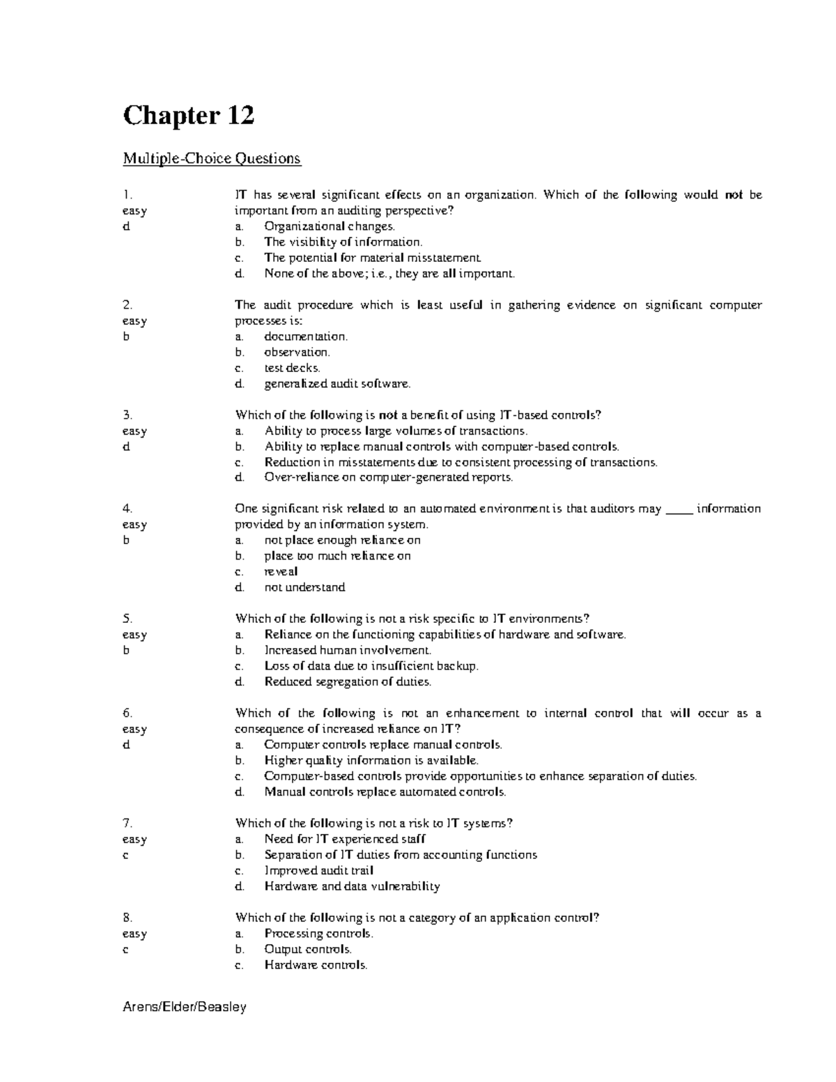 Cis reviewer - auditing - Chapter 12 Multiple-Choice Questions 1. easy IT has several ...