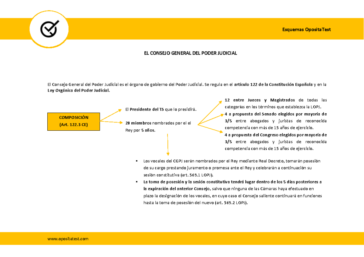 CGPJ - Resumen Consejo General del poder judicial - Warning: TT: undefined function: 32 Esquemas ...