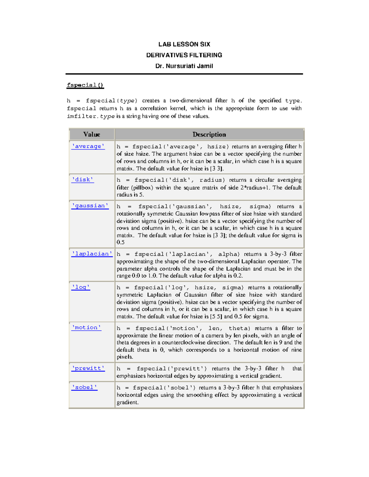 LAB Lesson SIX - LAB LESSON SIX DERIVATIVES FILTERING Dr. Nursuriati ...