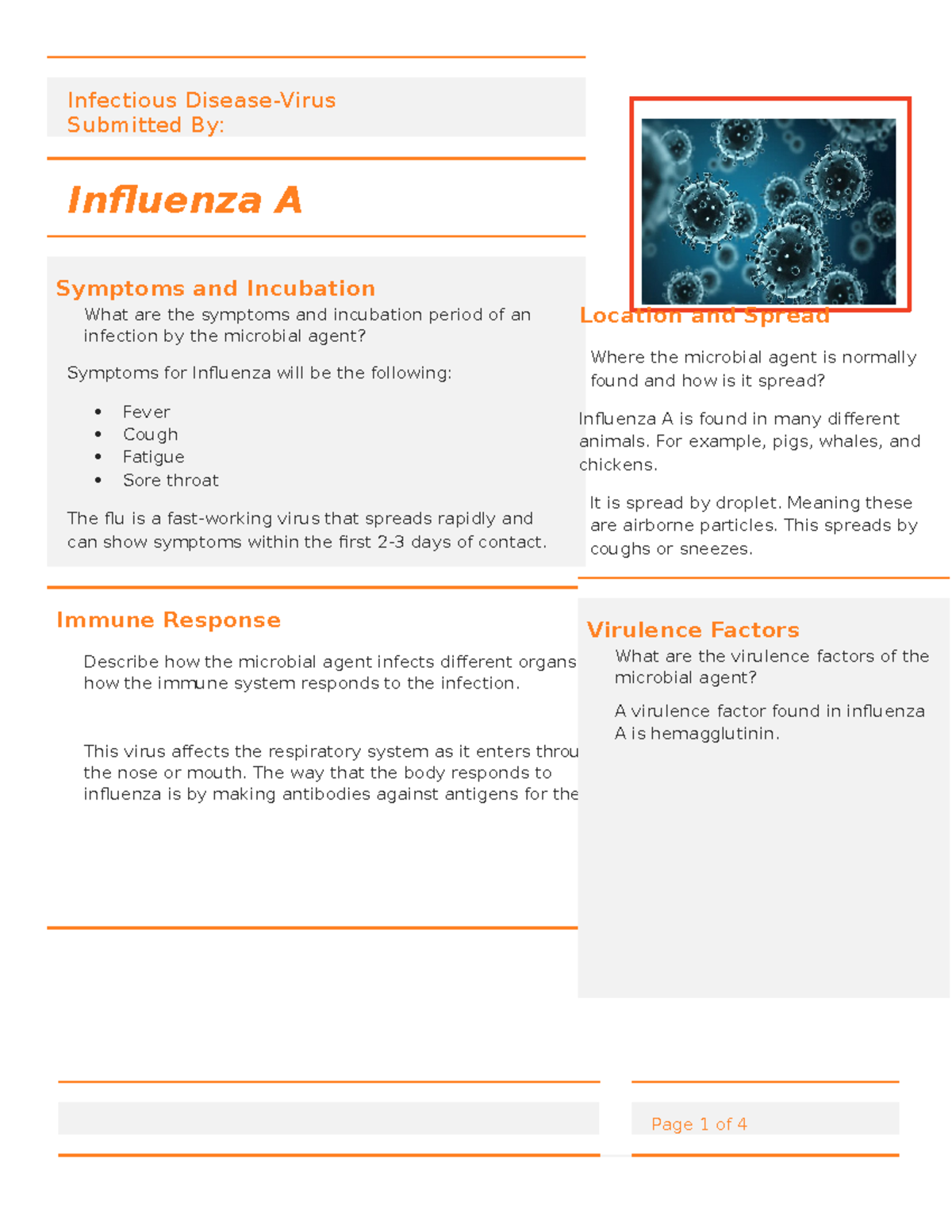 Assignment 3 Virus - Infectious Disease-Virus Submitted By: Influenza A ...