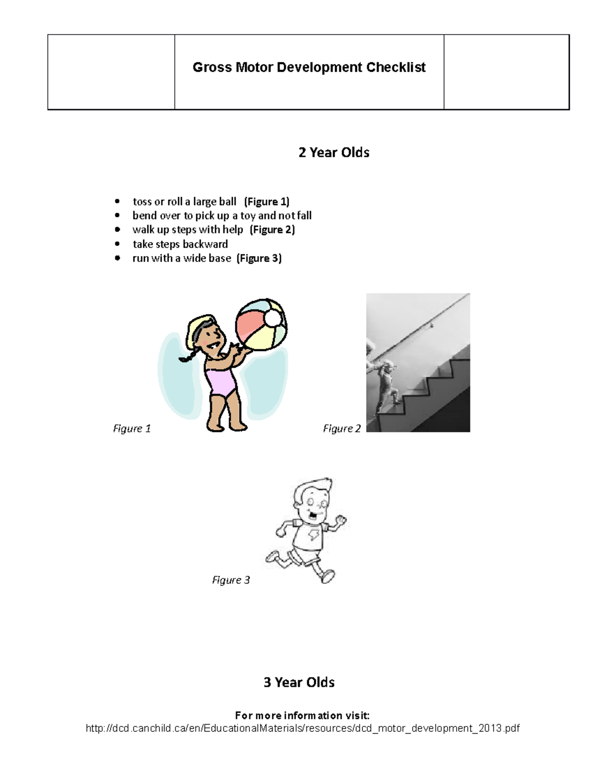 Gross Motor Development Checklist 2-8 years SC - ECE 322 - St. Clair ...